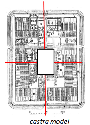 EduGIS - stad en platteland