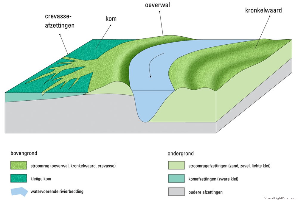 Visual LightBox Gallery generated by VisualLightBox.com